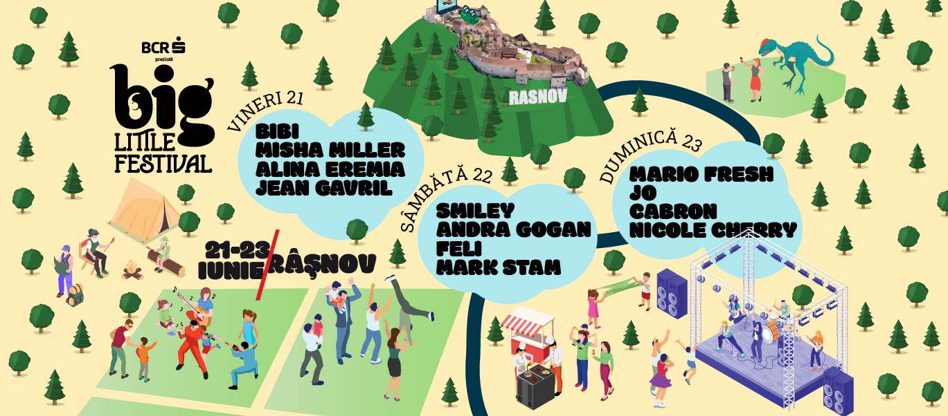 Descoperă surprizele Itsy Bitsy la Big Little Festival, între 21 și 23 ...